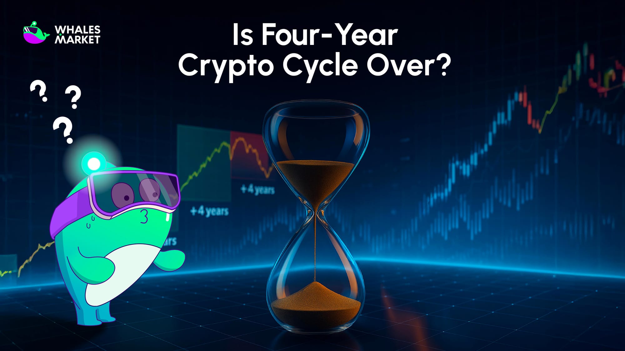 Is the 4-Year Cycle Over?