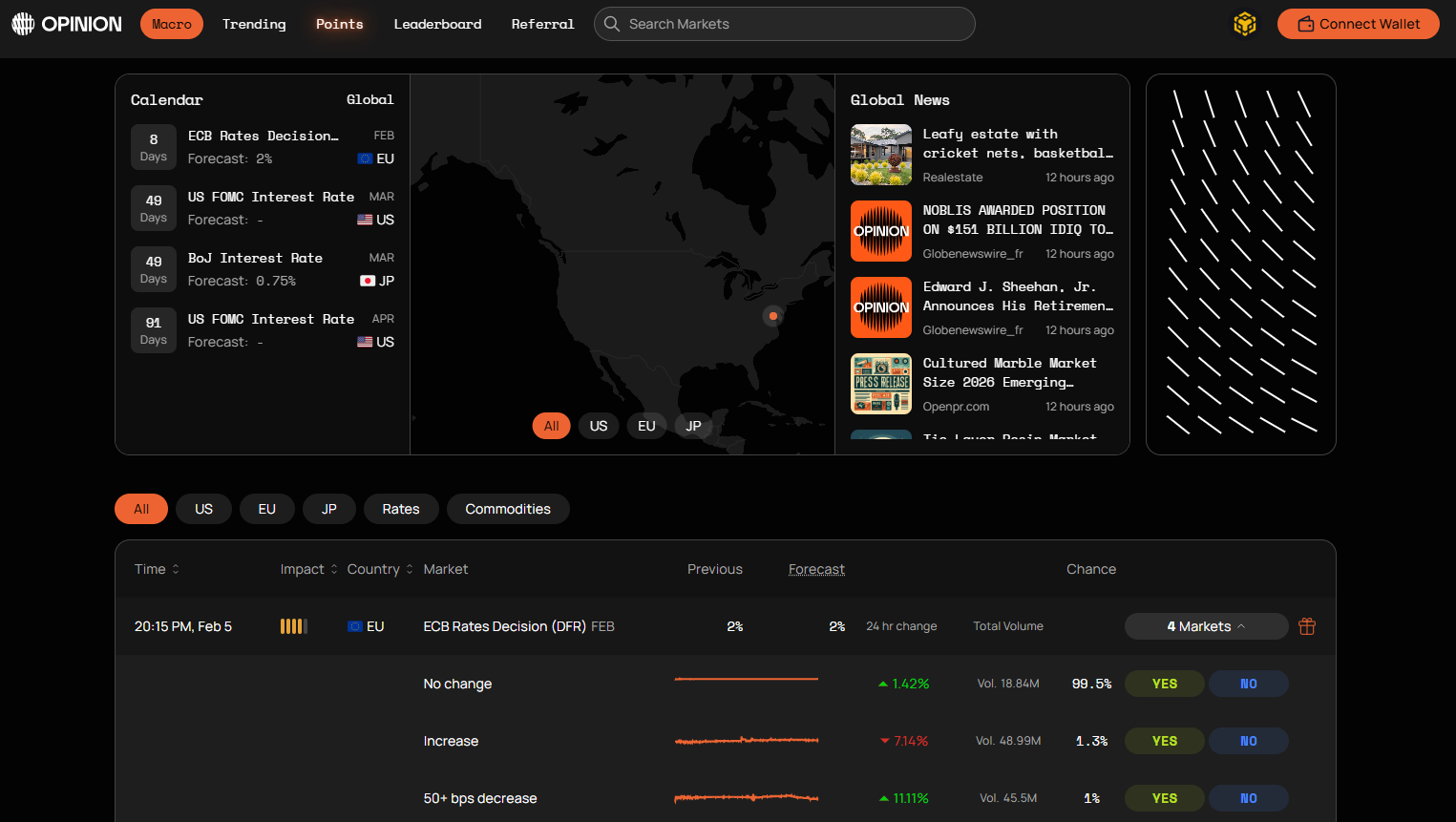 Opinion FDV Could Be $500M-$1B After Launch. HERE'S WHY!