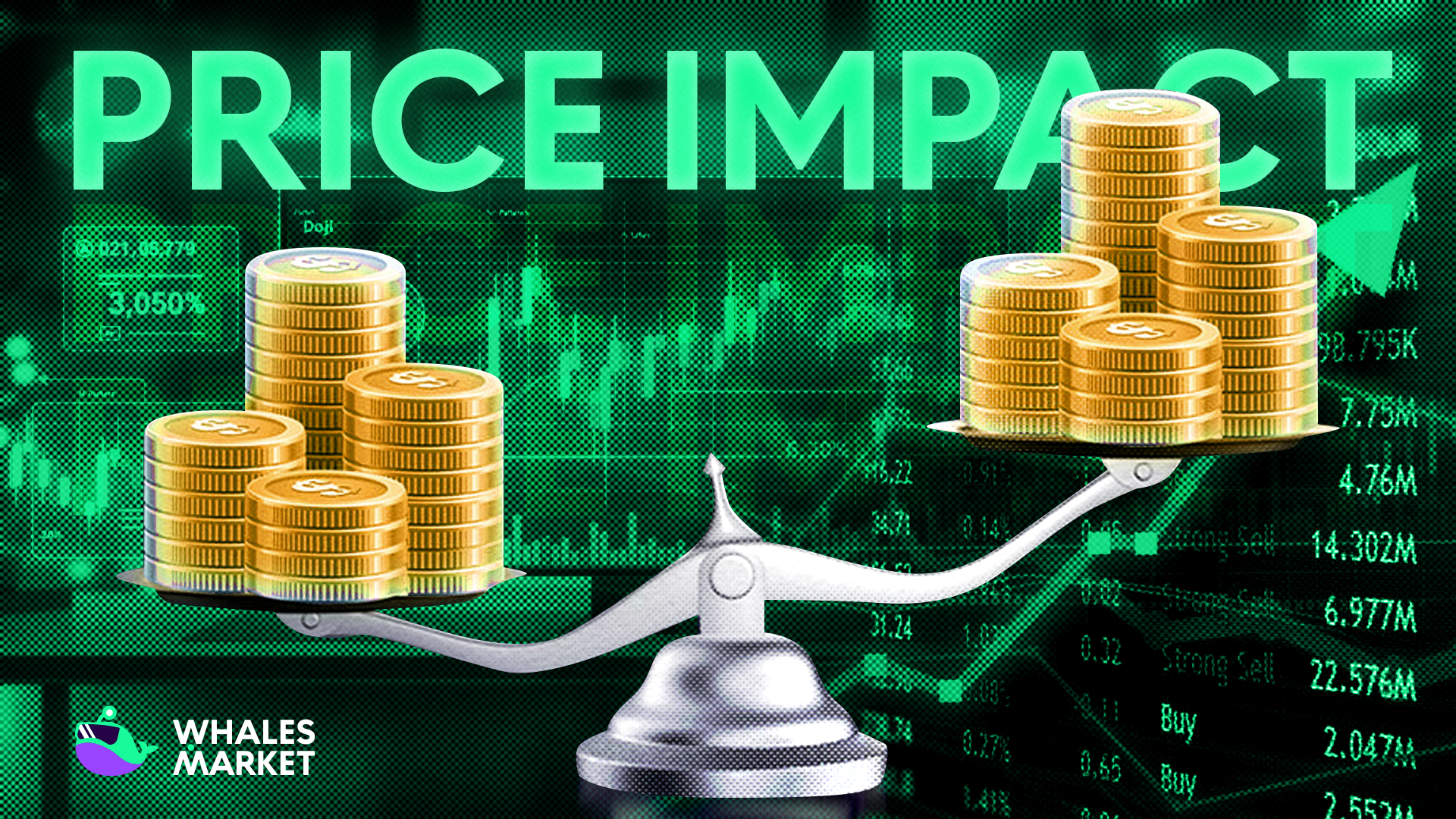 What Is Price Impact? Distinguishing Price Impact & Slippage