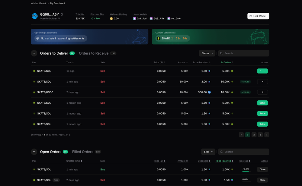 Introducing Whales Market V2