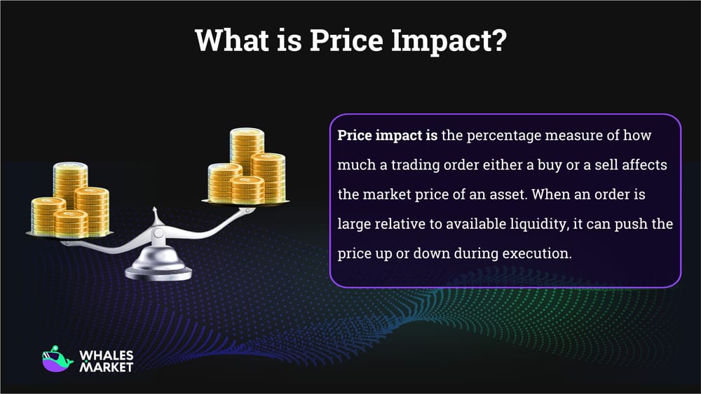 What Is Price Impact? Distinguishing Price Impact & Slippage