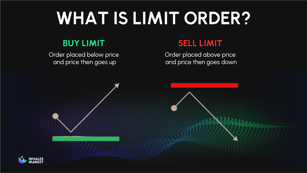 Limit Order Definition: What is a Limit Order? How to use it